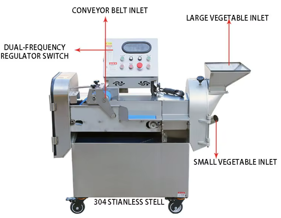 2026 Ranking of Most Innovative Vegetable Processing Equipment Brands ...