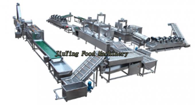 Automatic Salad Production Line , Leafy Salad Processing Line 380V