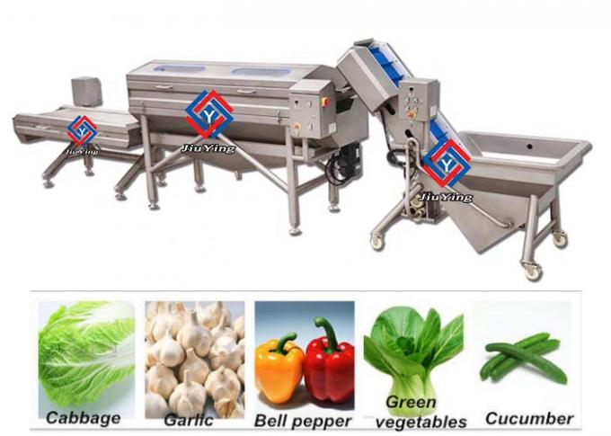 Restaurant SUS #304 Material Salad Vegetable Production Line For Food ...